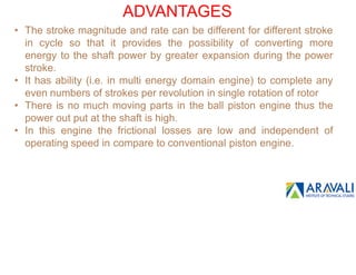 Presentation of ball piston engine | PPT