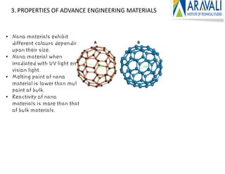 Advanced Materials Engineering presentation.pptx.pdf