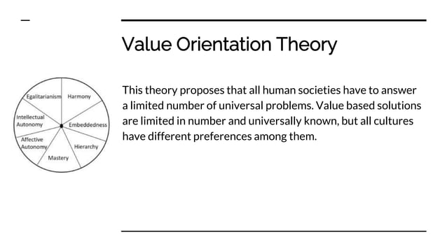 Value Orientation Theory | PPTX