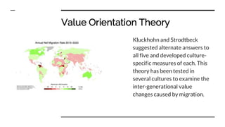 Value Orientation Theory | PPTX