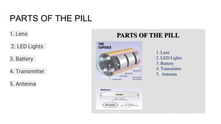 Pill Camera | PPT