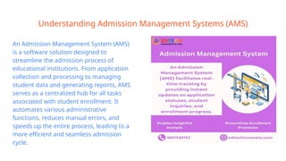How Does an Admission Management System Facilitate Real-Time Tracking ...