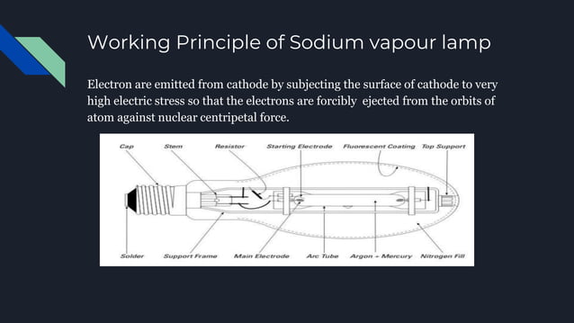 Sodium vapour lamp | PPTX | Chemistry | Science