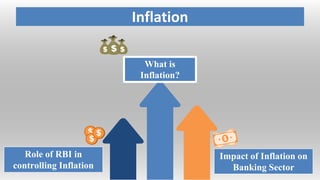 Macro economic factors affecting banking industry | PPTX