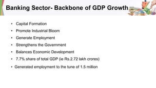 Macro economic factors affecting banking industry | PPTX