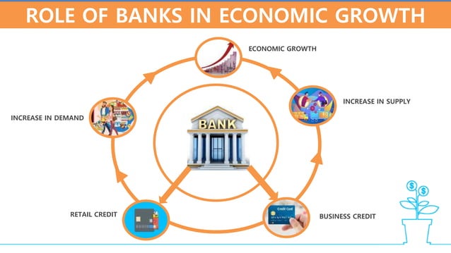 Macro economic factors affecting banking industry | PPT