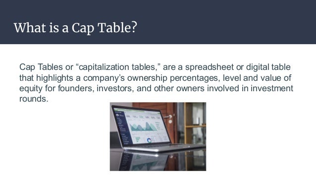 What is a Cap Table? | PPT