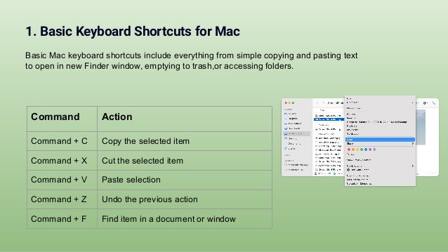 Most Useful Mac Keyboard Shortcuts | PDF