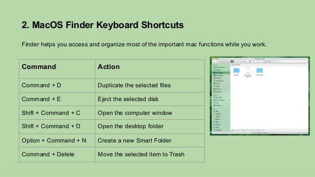 Most Useful Mac Keyboard Shortcuts | PDF