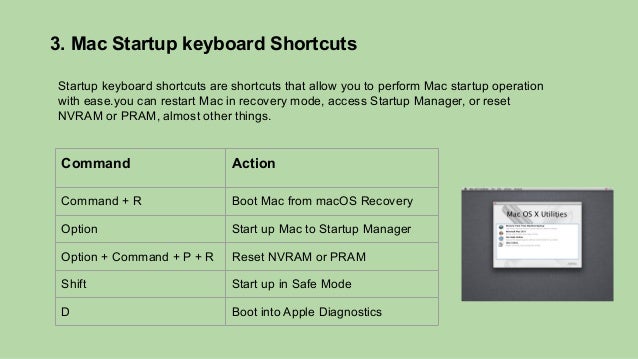 Most Useful Mac Keyboard Shortcuts | PDF