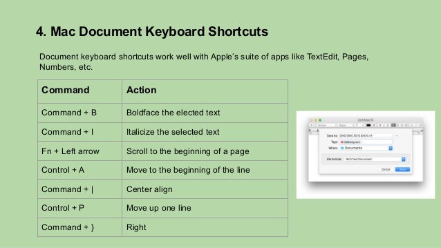 Most Useful Mac Keyboard Shortcuts | PDF