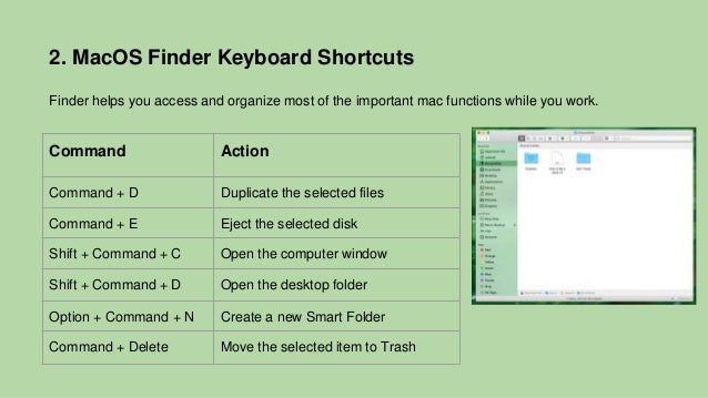 Most Useful Mac Keyboard Shortcuts | PPTX | Operating Systems | Computer Software and Applications