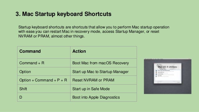 Most Useful Mac Keyboard Shortcuts | PPTX