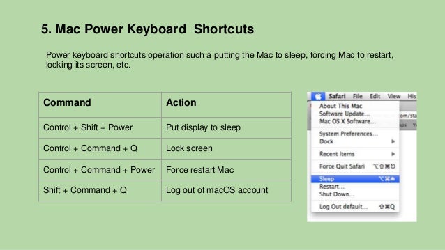 Most Useful Mac Keyboard Shortcuts | PPTX