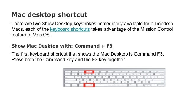 The best Mac keyboard shortcuts for 2022 | PPT