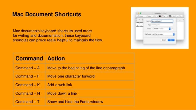 Most Important Mac Keyboard Shortcuts | PPTX