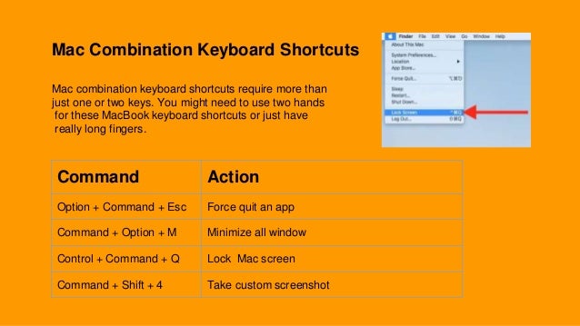 Most Important Mac Keyboard Shortcuts | PPTX