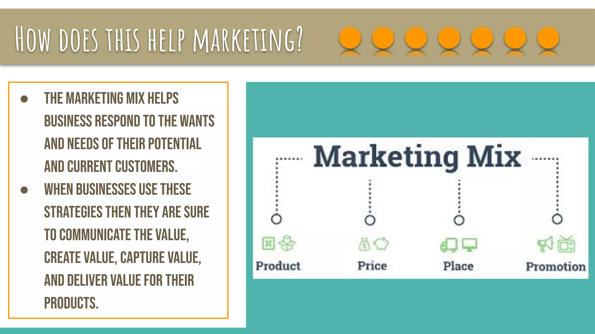 The Marketing Mix | PPT