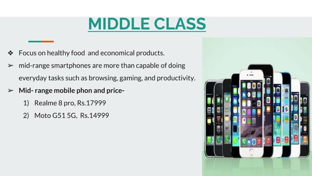 THE INCOME CLASSES | PPT