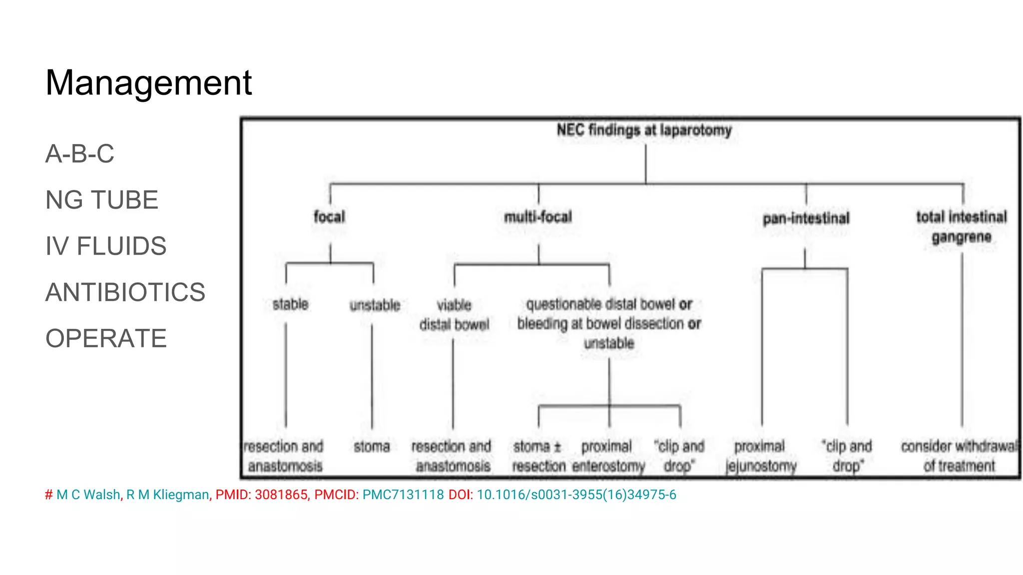 bilious vomiting in newborn.pptx