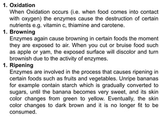 Microbes, Man and Environment (Food spoilage) .pptx