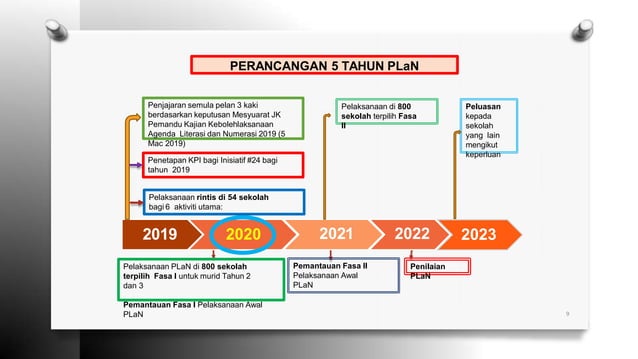 Untitled presentation.pptx