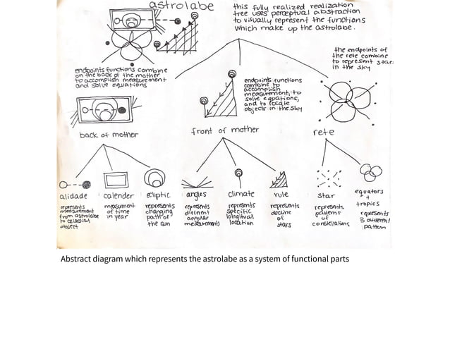 portfolio embed test.pdf
