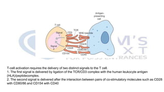 Principles of immunutherapy.pptx