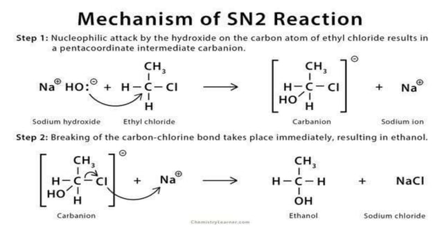 Nucleophilic substitution type ( Sn1&sn2) mechanism difference between Sn1& sn2' | PPTX ...