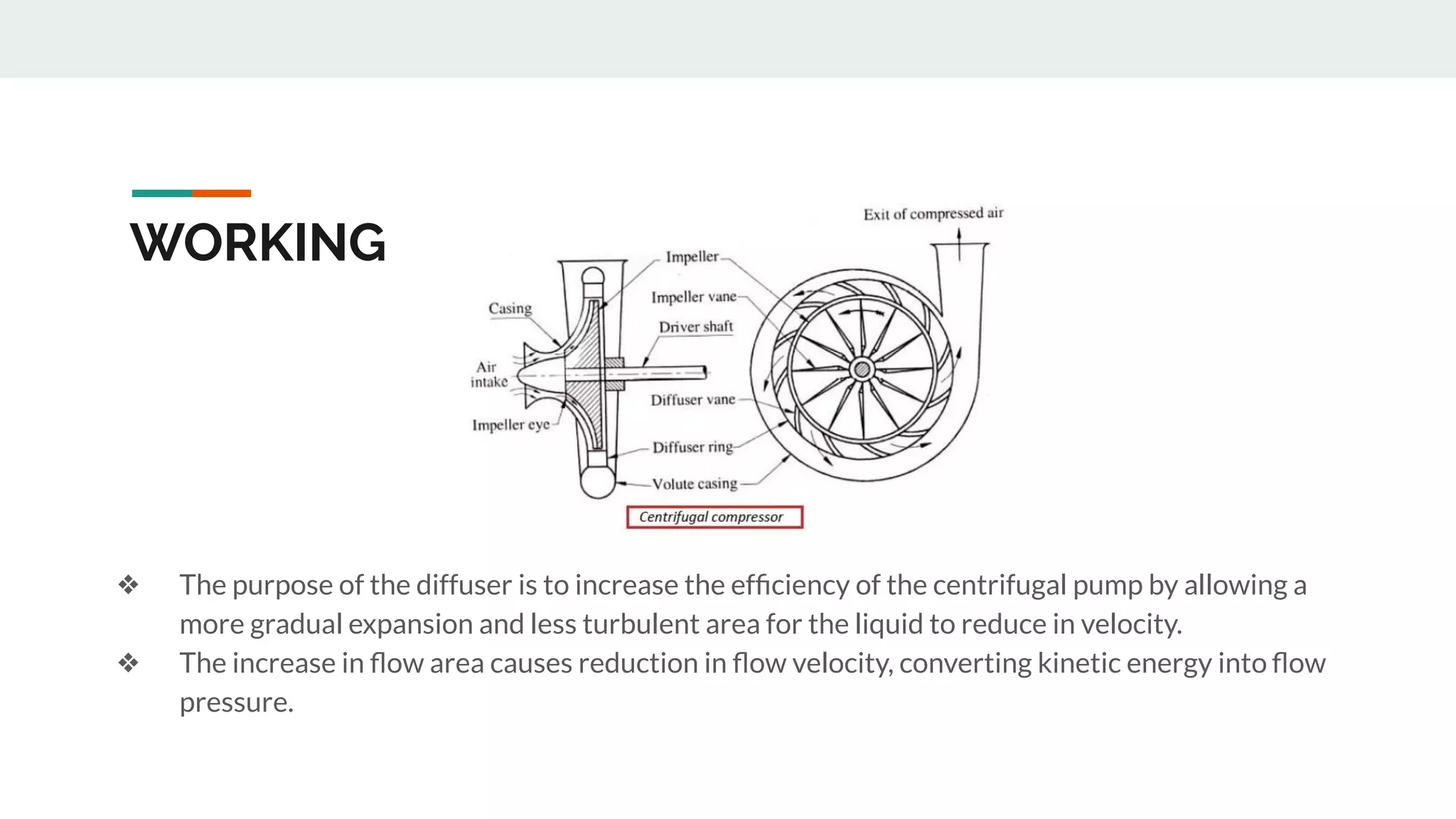 Diffuser of Centrifugal Pump | PDF