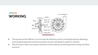 Diffuser of Centrifugal Pump | PDF