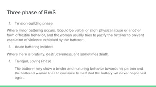 Untitled presentation.pptx