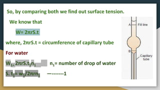 Surface tension | PPT