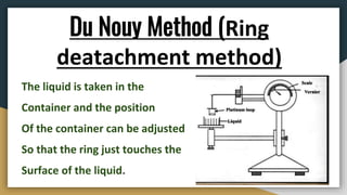 Surface tension | PPT