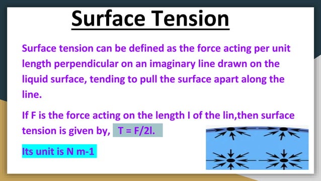Surface tension | PPT