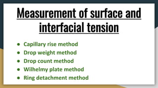 Surface tension | PPT