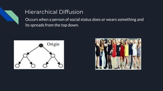 Cultural diffusion | PPTX