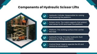 Working Machanism of Hydraulic Scissor Lift | PPTX