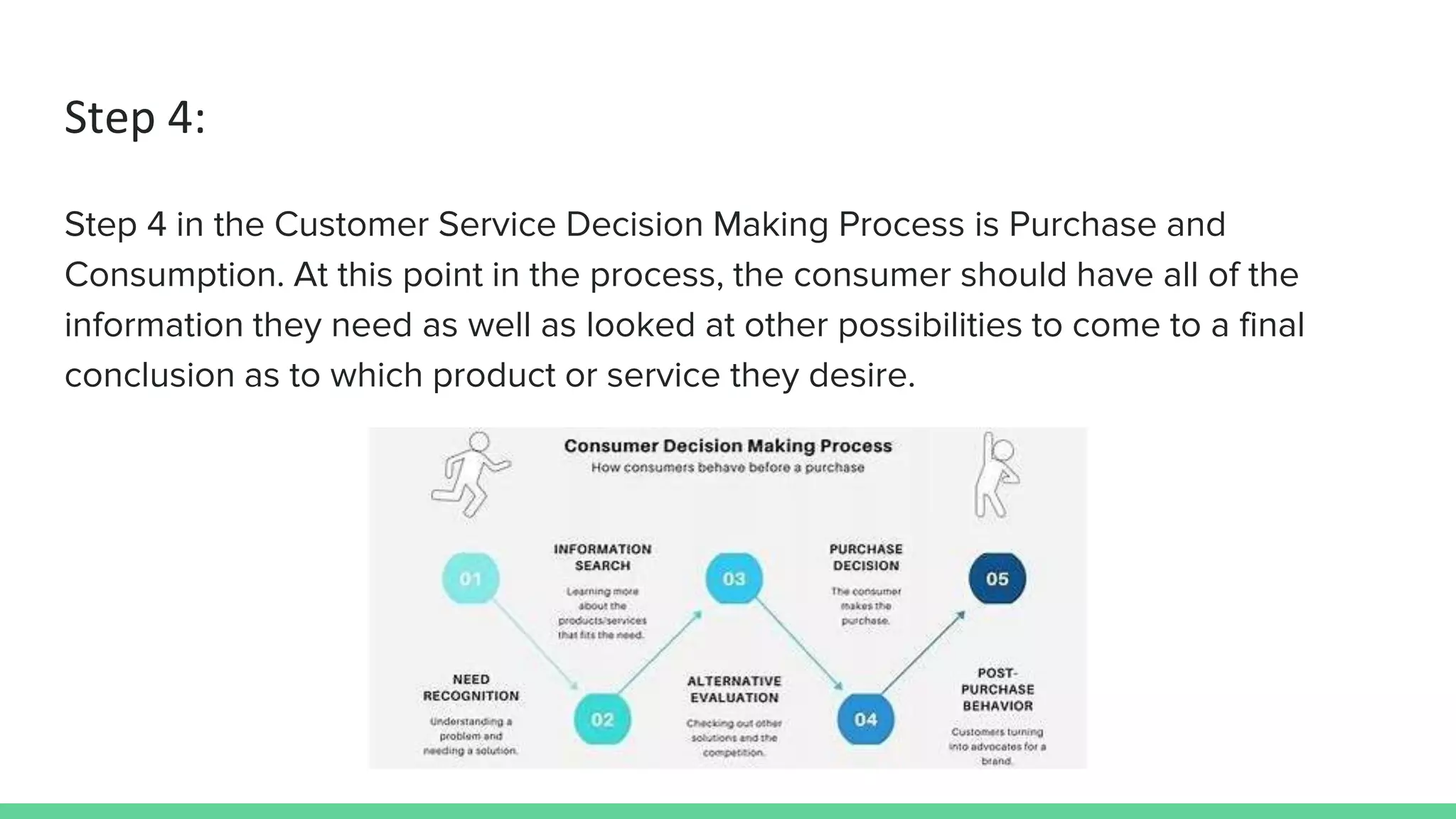 Customer Decision- Making Process | PPTX