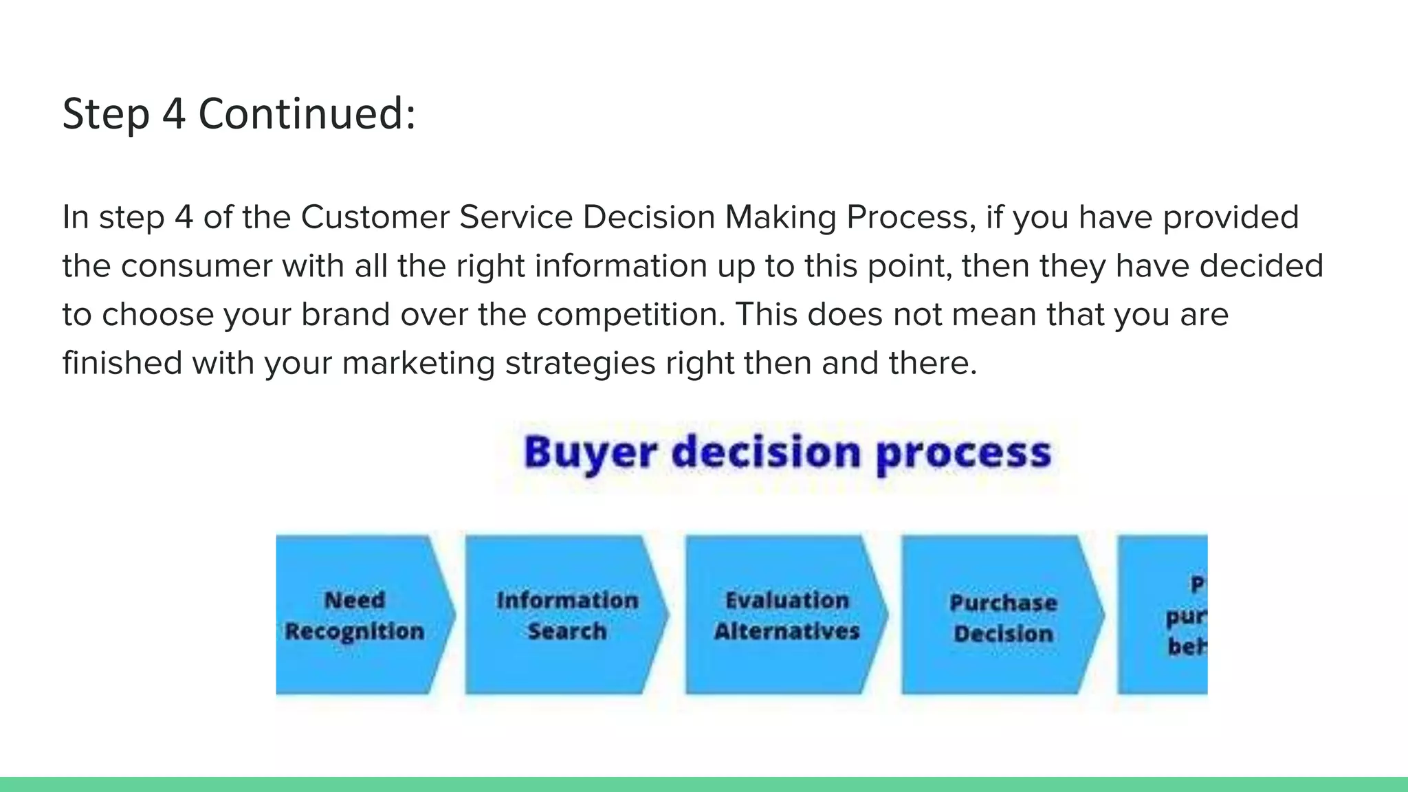 Customer Decision- Making Process | PPTX