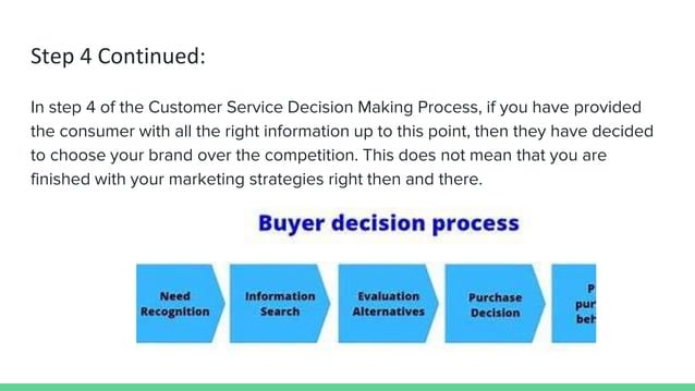 Customer Decision- Making Process | PPT