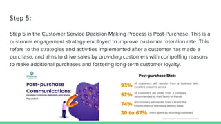 Customer Decision- Making Process | PPTX