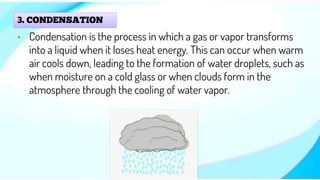 THE WATER CYCLE | PPSX | Chemistry | Science