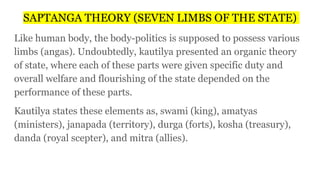 Untitled presentation.pptx