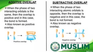 Untitled presentation.pdf alkanes chemic | PPT