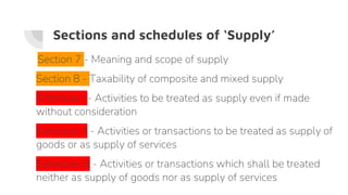 SUPPLY, TIME & PLACE OF SUPPLY - (SECTION 7 OF CGST ACT) | PPTX
