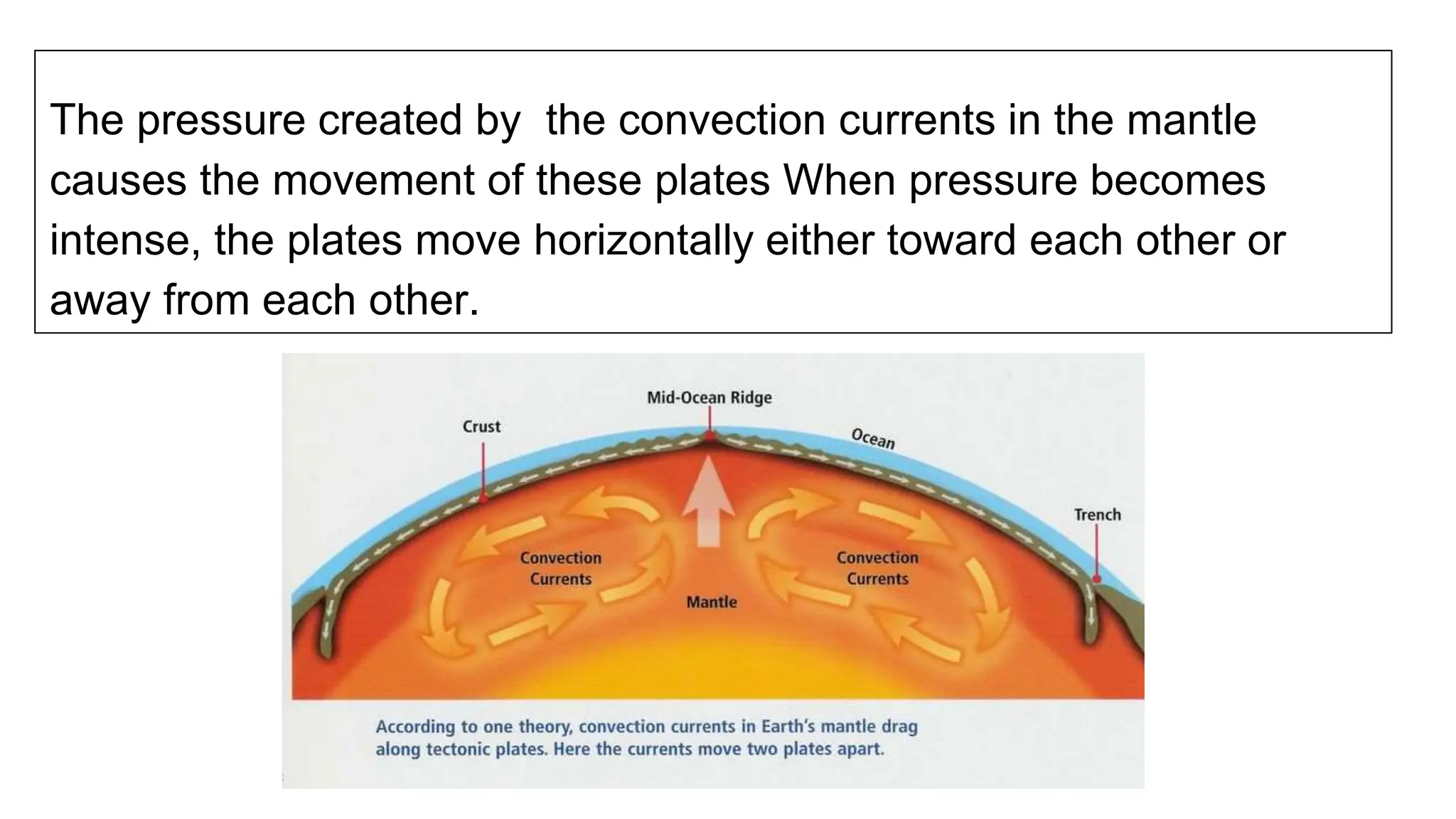 introduction to volcano,types and characteristics | PPT