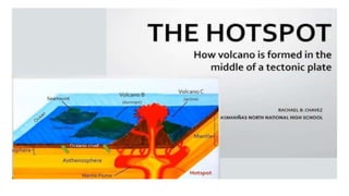 introduction to volcano,types and characteristics | PPT