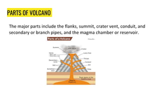 introduction to volcano,types and characteristics | PPT