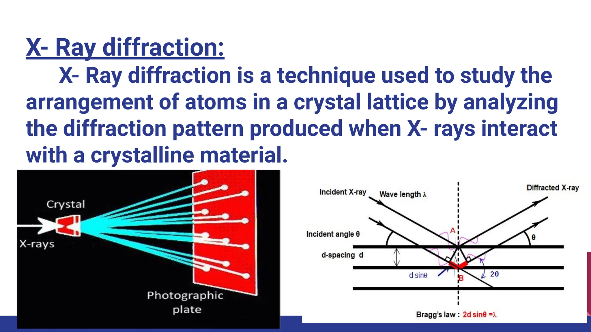 Untitled presentation about x ray fluorescent radiation and diffraction.pdf